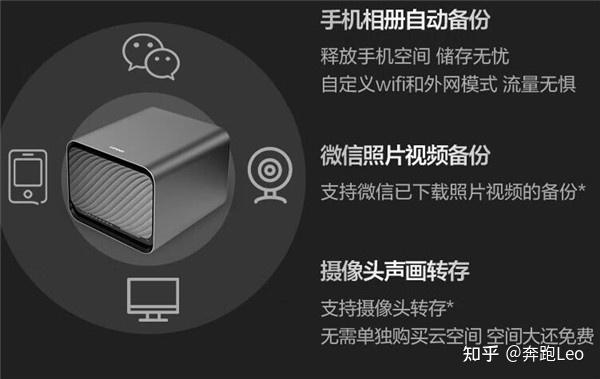 联想个人云储存X1s评测：做你的私人数据守护者
