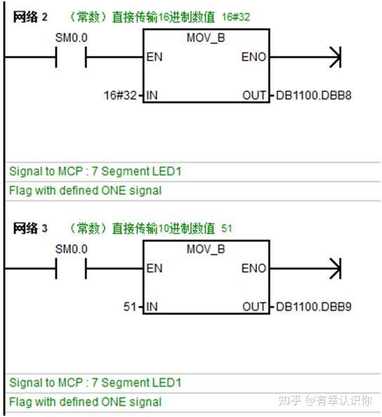 西门子SINUMERIK 828D操作视频与图文详解 - 知乎