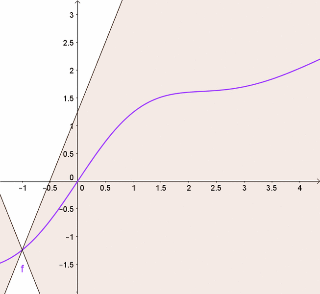 机器学习工具（二）Notes of Optimal Transport - 知乎