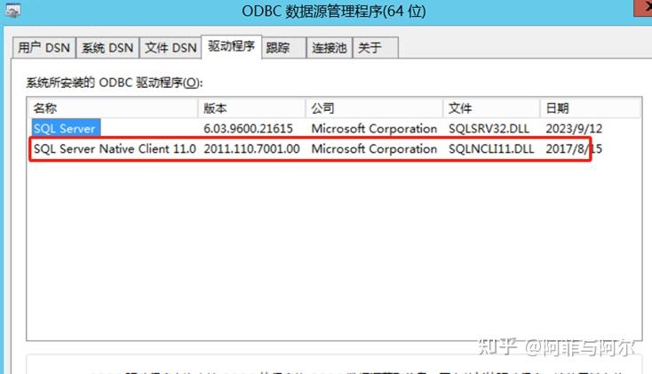 Windows与Debian环境下的Django连接MSSQL数据库 - 知乎