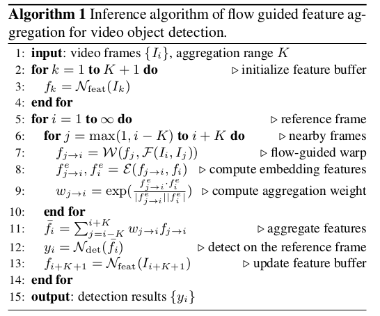 Flow-Guided Feature Aggregation for Video Object Detection - 知乎