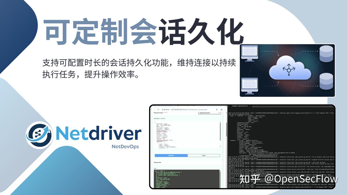 发布开源 NetDevOps Python 框架 Netdriver - 知乎