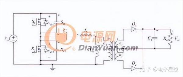 LLC电路拓扑的门道究竟有多深？ - 知乎