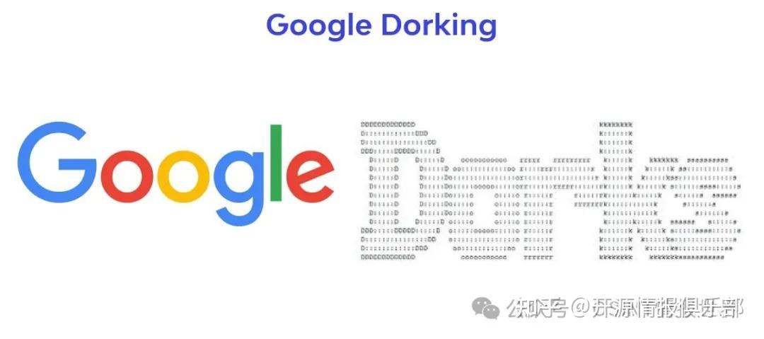 OSINT调查如何高效使用Google Dorks - 知乎