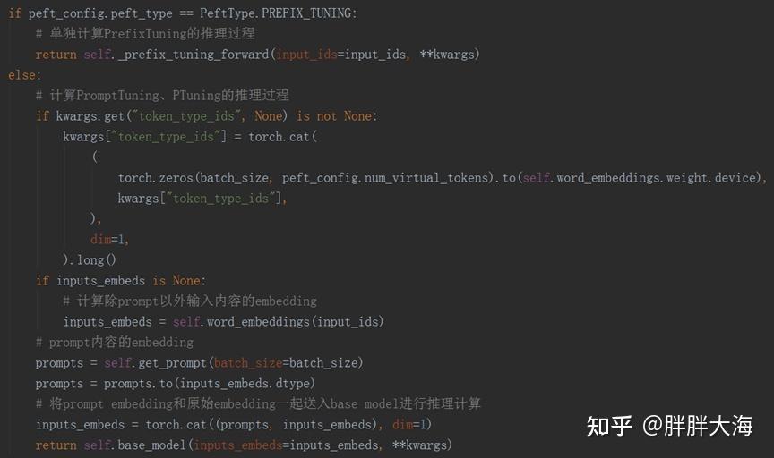 Hugging Face模型高效微调工具peft详解 - 知乎