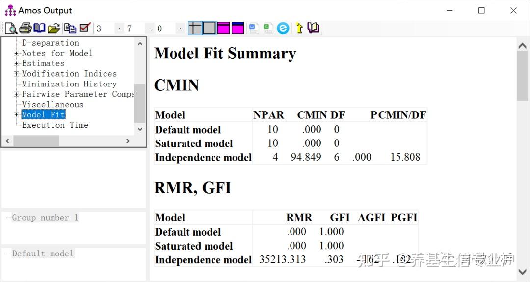 使用AMOS软件构建结构方程模型 - 知乎