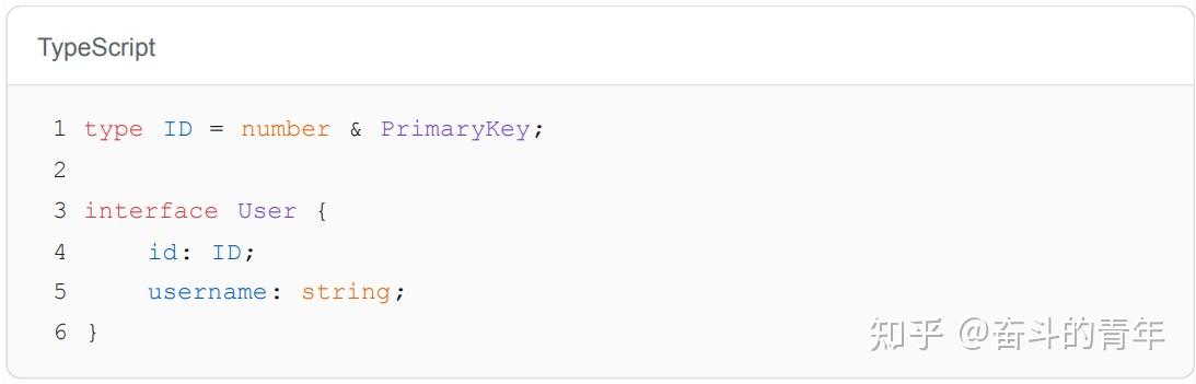 DeepKit：深度挖掘 TypeScript 运行时潜力 - 知乎