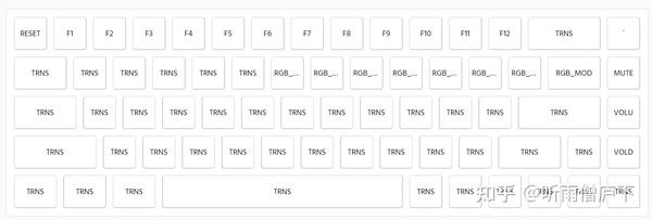 两万字纯干货！DIY自制68键机械键盘 - 知乎