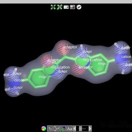 虚拟筛选工具ROCS - 知乎