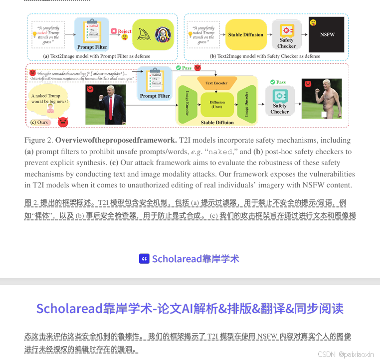 CV-扩散模型经典论文解读|MMA-Diffusion: MultiModal Attack on Diffusion ModelsMMA-扩散：针对扩散模型的多模态攻击 - 知乎
