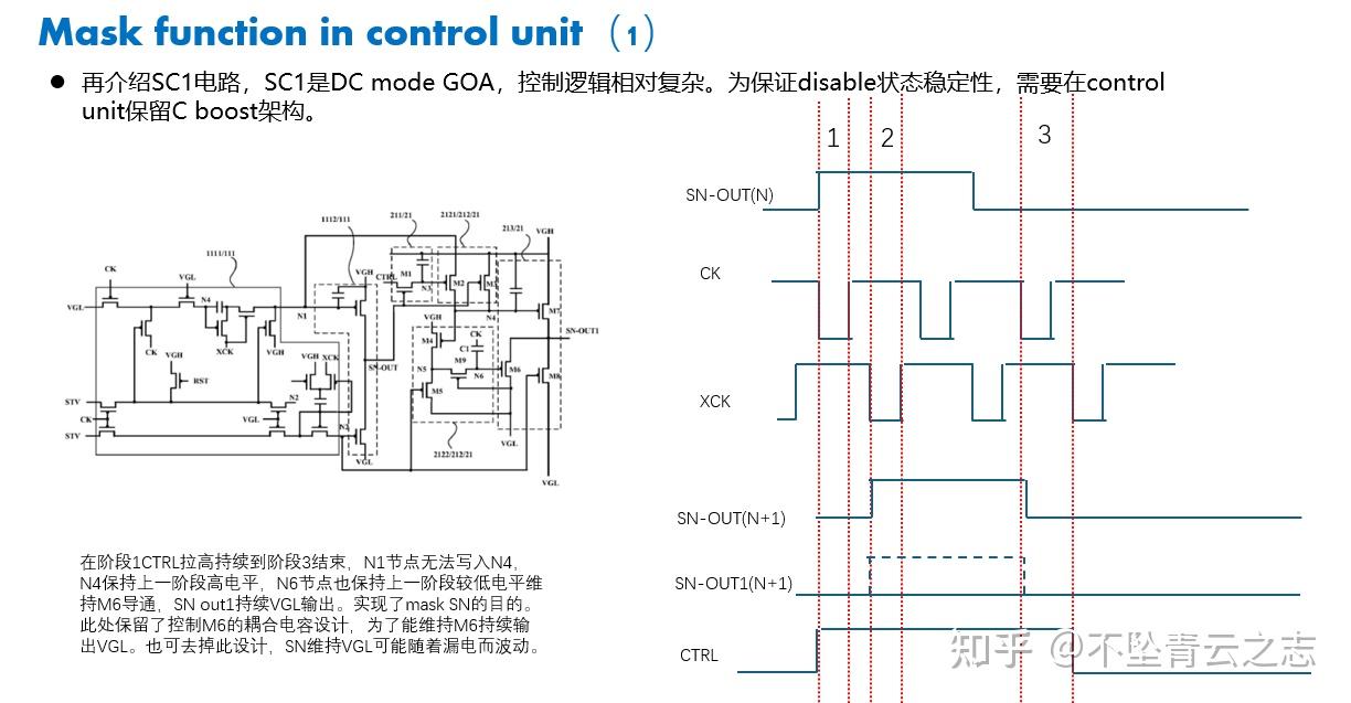 MFD 技术介绍 - 知乎