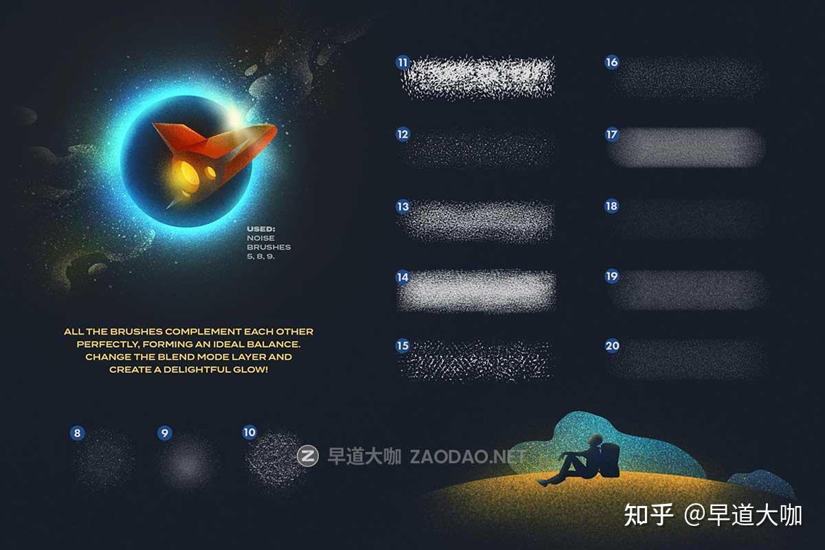 120款划痕颗粒粉笔杂点边缘阴影绘画效果ps/ai/procreate/affinity笔刷画笔套装Shader Invader Brushes - 知乎