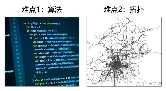 最短路算法 Dijkstra代码与案例详解 知乎