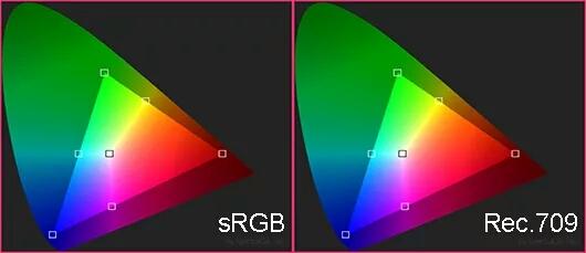你的显示器能显示多少色彩？ - 知乎