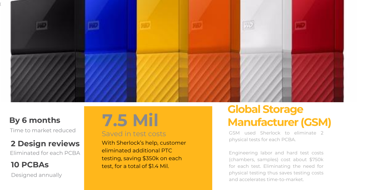 Sherlock：基于多物理场耦合PCB封装系统失效分析平台 - 知乎