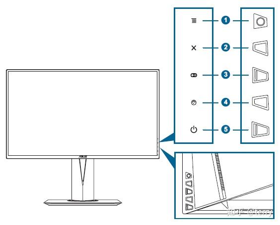 什么是ASUS GamePlus功能？ - 知乎