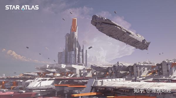 Star Atlas或将成为币圈下一个Gamefi黑马，散户投入绝佳时机 - 知乎