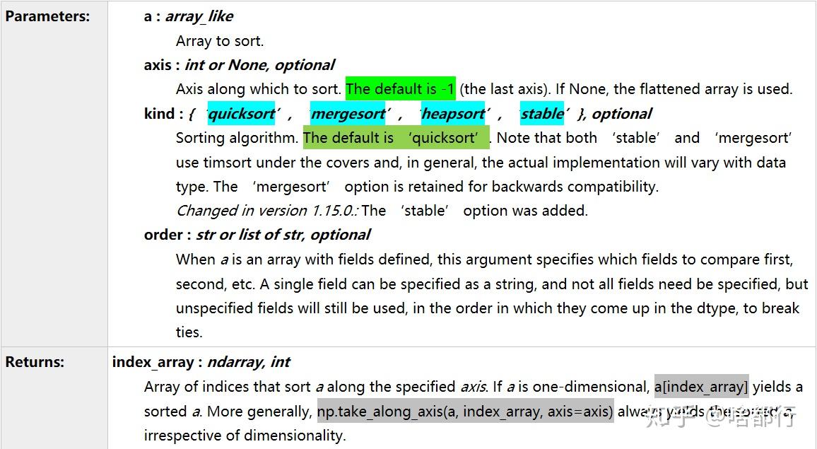 NumPy:argsort函数的分析及困惑 - 知乎