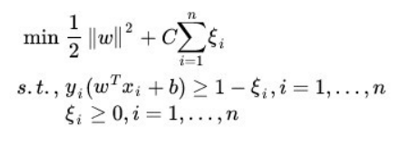 Python机器学习笔记：SVM（4）——sklearn实现 - 知乎