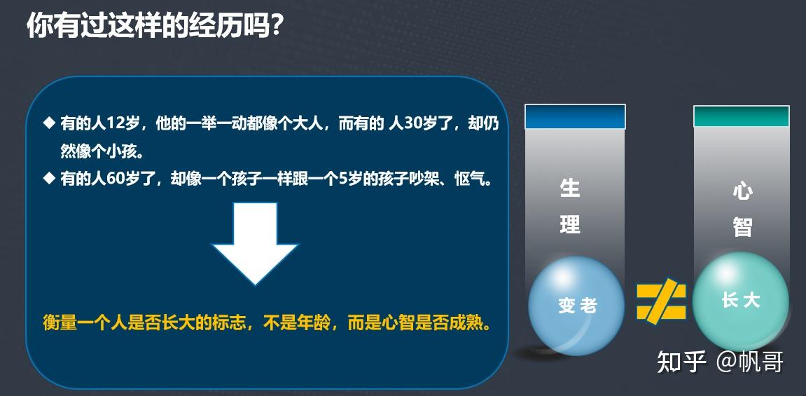 关于个人成长有什么好的建议？ 知乎