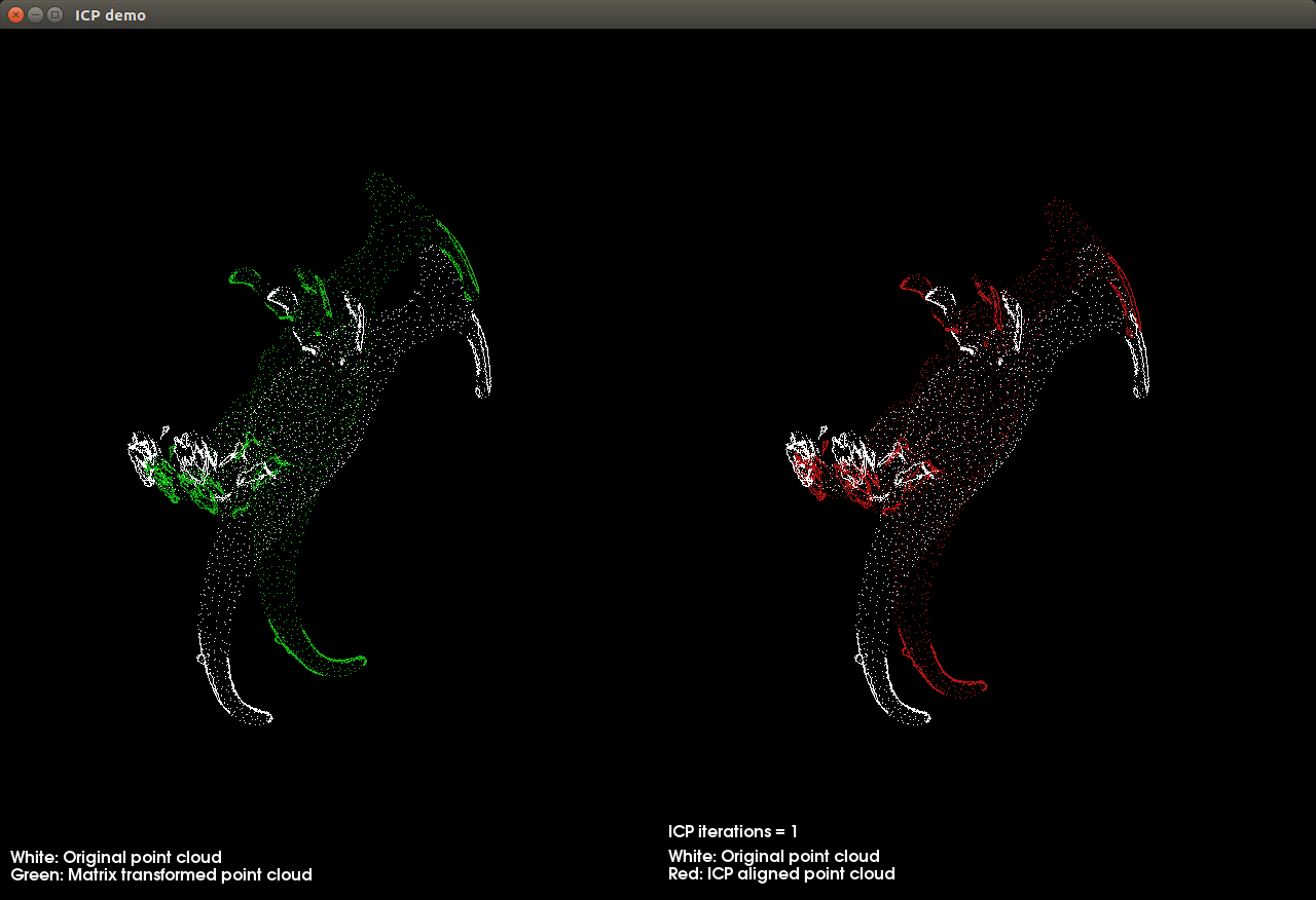 【点云精配准】Iterative Closest Point（ICP） - 知乎