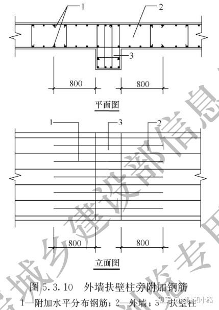 《超长混凝土结构无缝施工标准》JGJ/T 492-2023 - 知乎