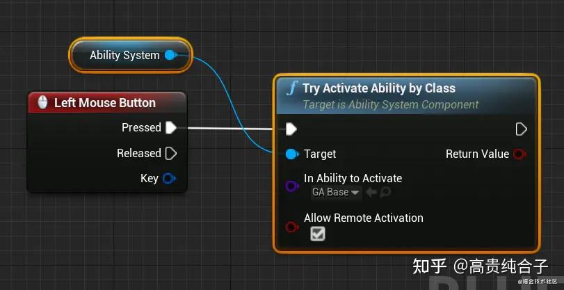 虚幻四Gameplay Ability System入门(1)-初始设置 - 知乎