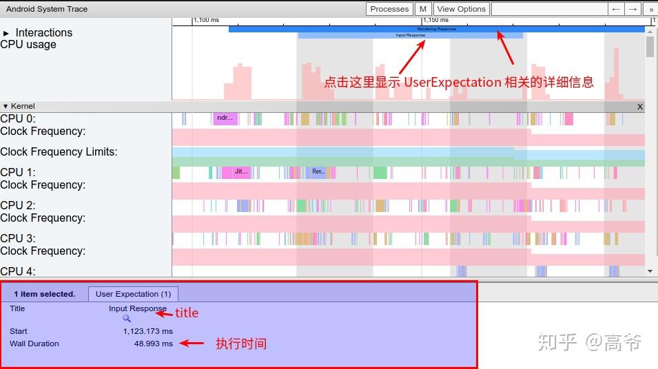 Systrace 基础知识 -- 分析 Systrace 预备知识 - 知乎