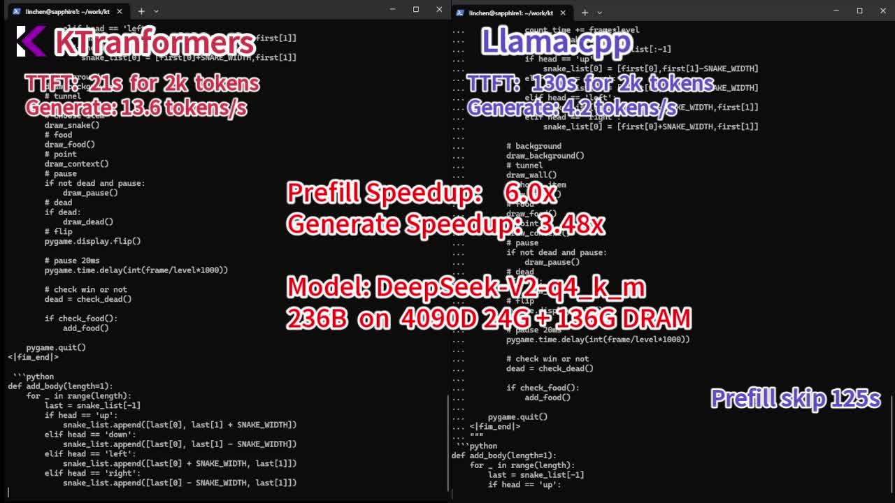 本地可用的 GPT-4 级别代码助手，仅需24GB 显卡和 136GB 内存 - DeepSeek-V2 (2) & KTransformers (0) - 知乎