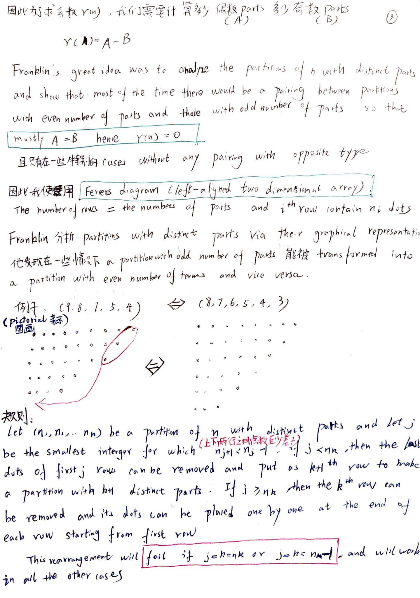 Partition function and Euler's Pentagonal Theorm - 知乎