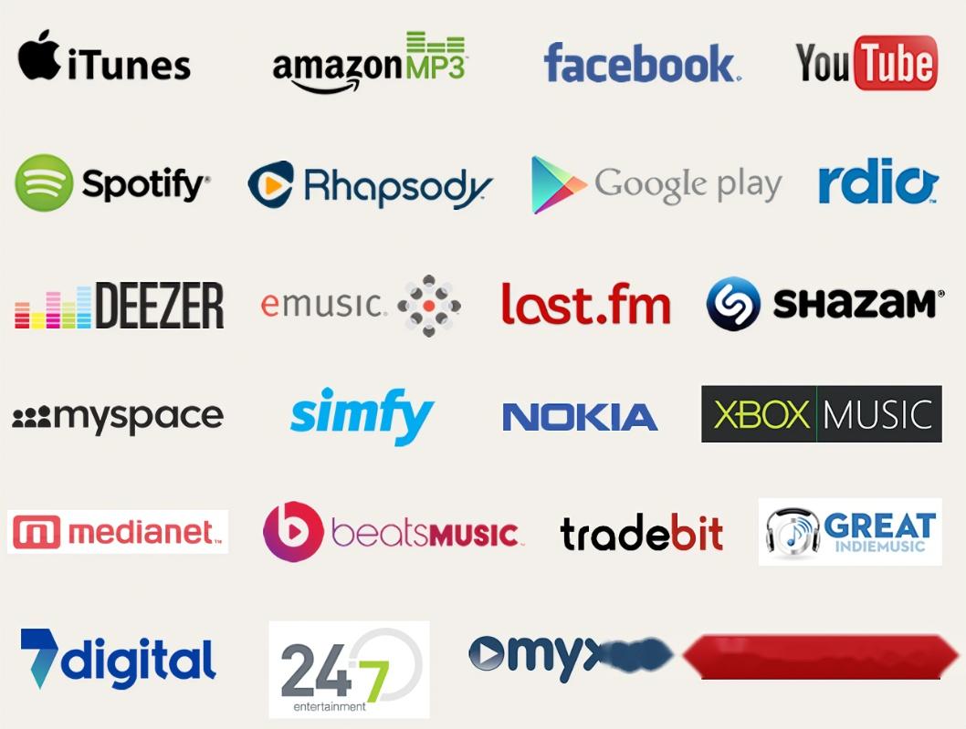 如何在全球发行数字音乐？｜30家公司完整名单 - 知乎