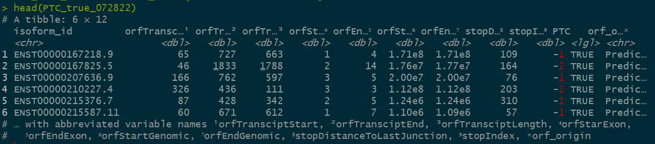 如何读懂基因组gff3注释文件? - 知乎