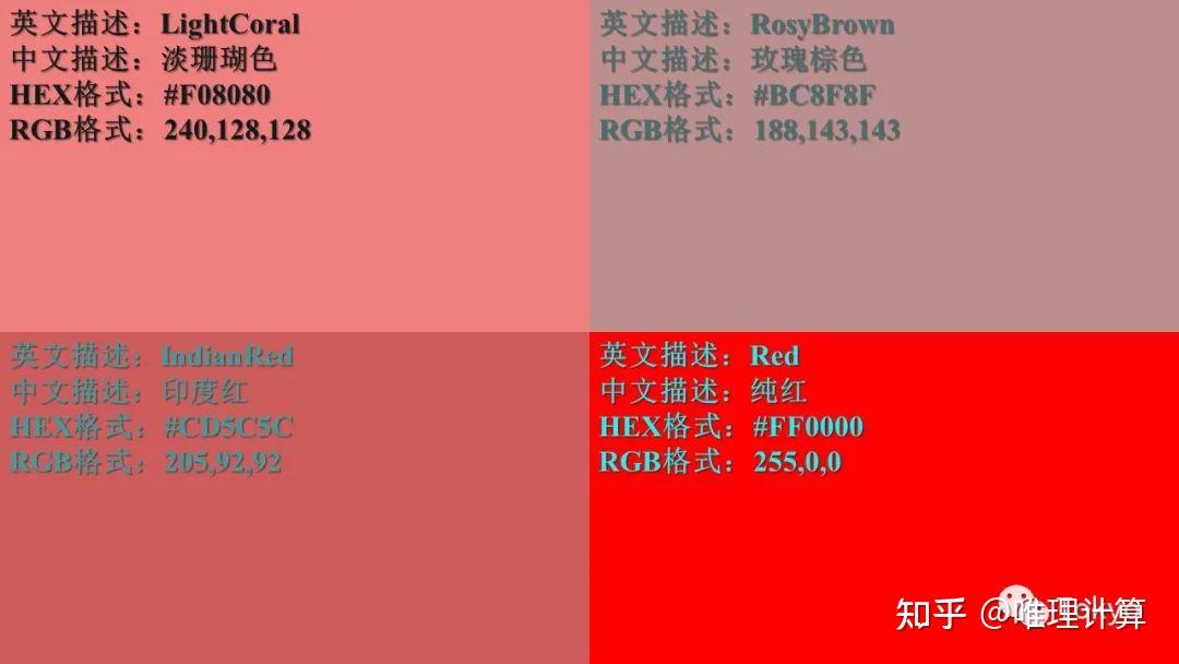 珍藏！RGB颜色码对照表，调出你最爱的那个颜色！ - 知乎