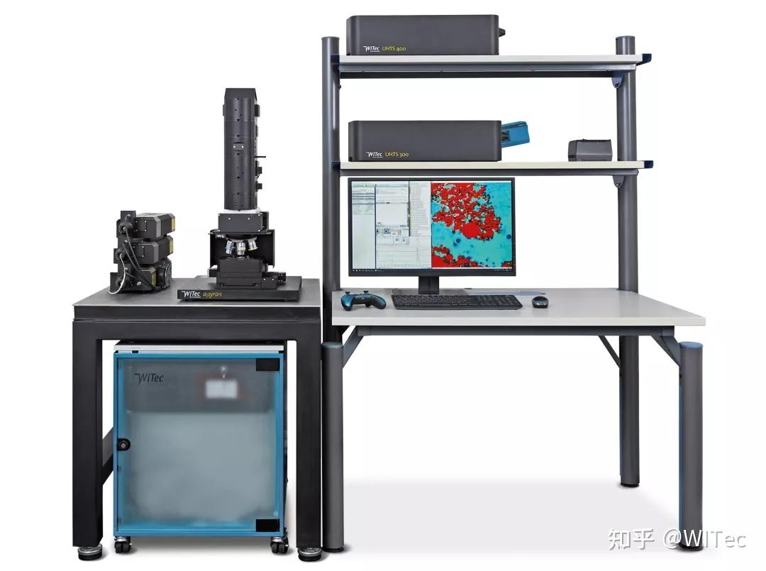Light Sci. Appl. | 电子科技大学开发新型MXene-GaN高性能多量子阱光探测器 - 知乎