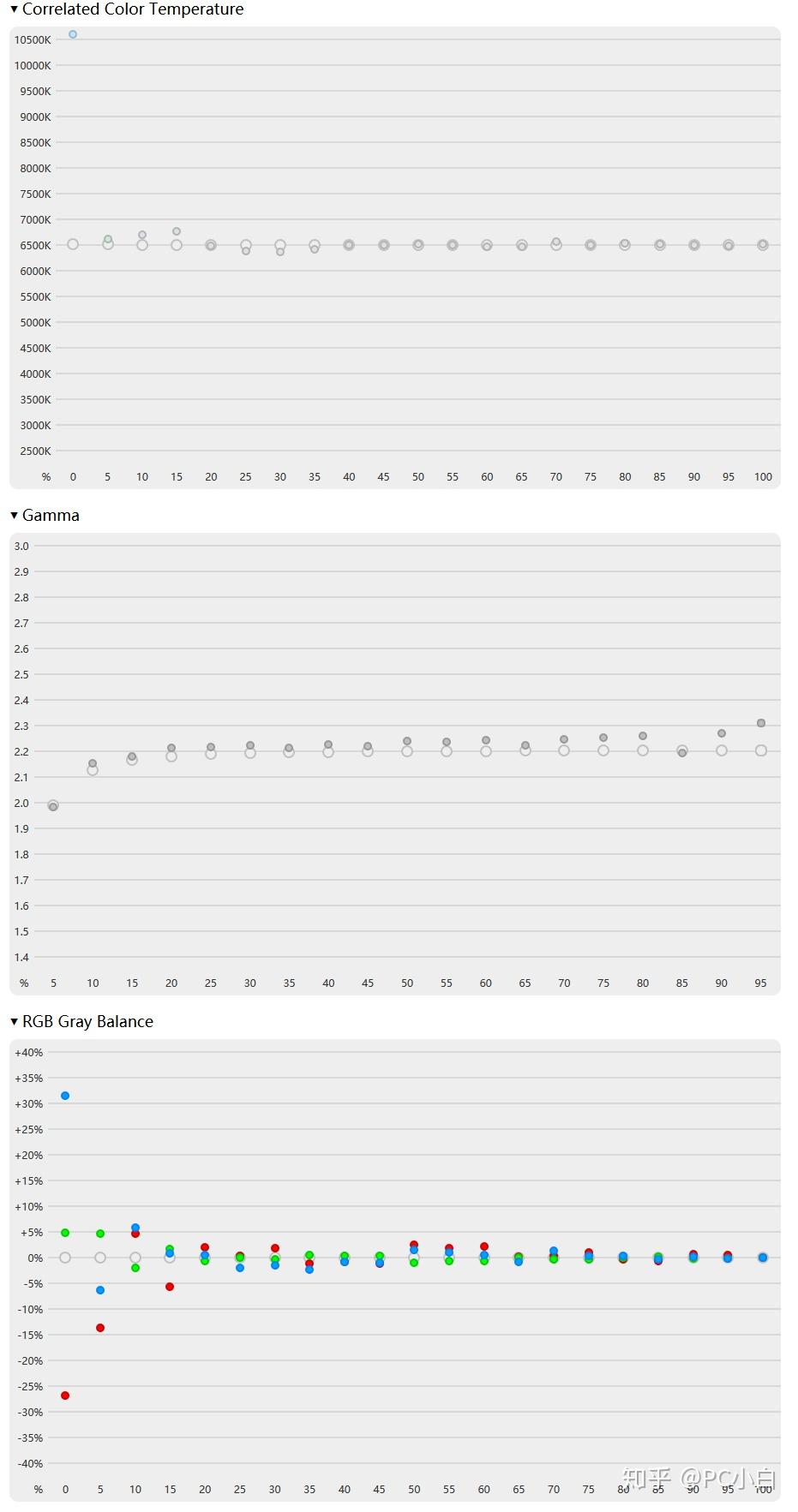 【图文】“船新的板砖”——神舟战神GX8-CR7S1评测 - 知乎