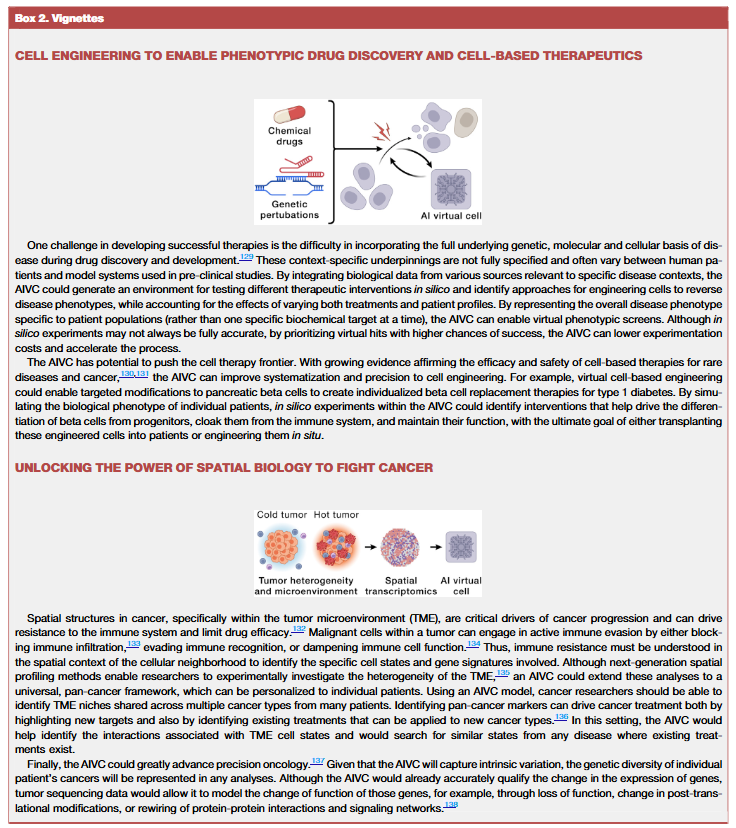 Cell | 利用人工智能构建虚拟细胞：关键优先事项与发展机遇 - 知乎
