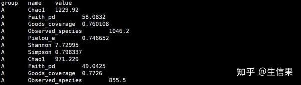 利用tidyverse进行数据格式转换 - 知乎