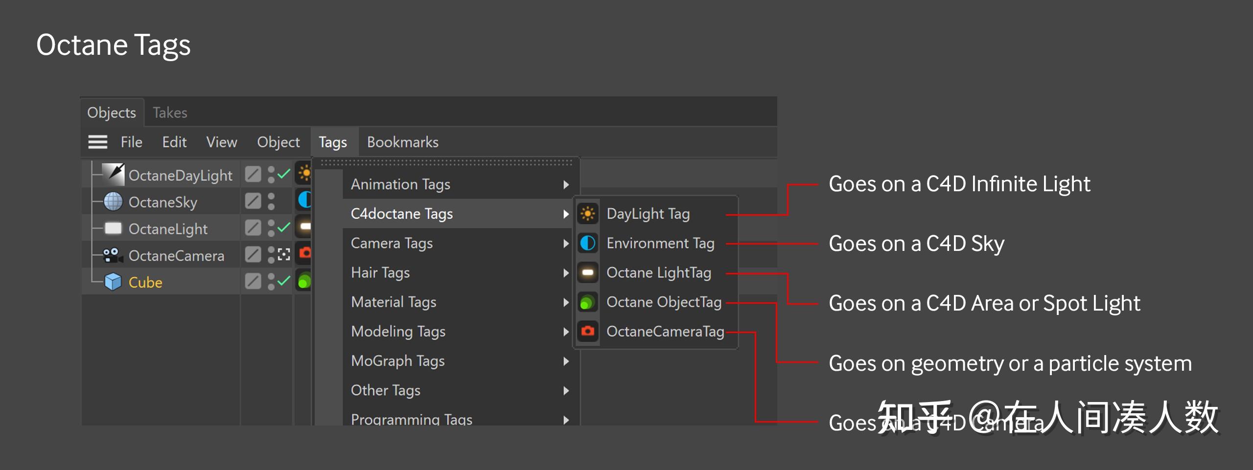 Octane for C4D快速参考指南，入门必备！收藏 - 知乎