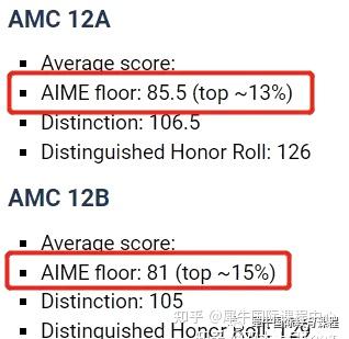 AIME 7分和AMC12前1%哪个含金量高？AIME/AMC12备考 - 知乎