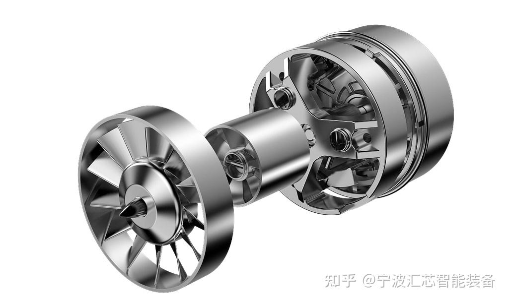 DD无刷电机和BLDC无刷电机区别 - 知乎