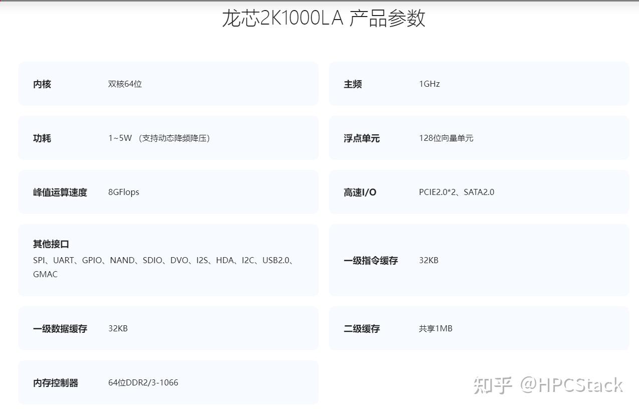 龙芯 2K1000LA 嵌入式开发板上市 - 知乎