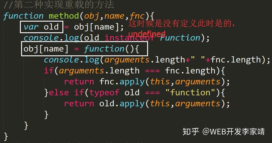 重名就会被覆盖？那JavaScript中是如何实现重载的呢？ - 知乎