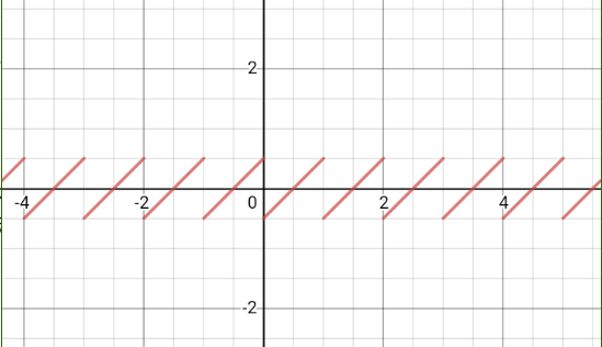 推导欧拉-麦克劳林公式 - 知乎