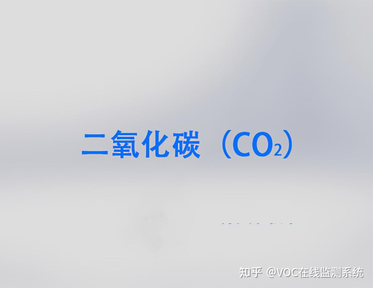 常见的温室气体有6种，多数人只知道CO2和CH₄ - 知乎