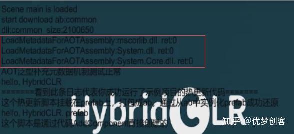 一小时极速掌握HybridCLR热更新 - 知乎