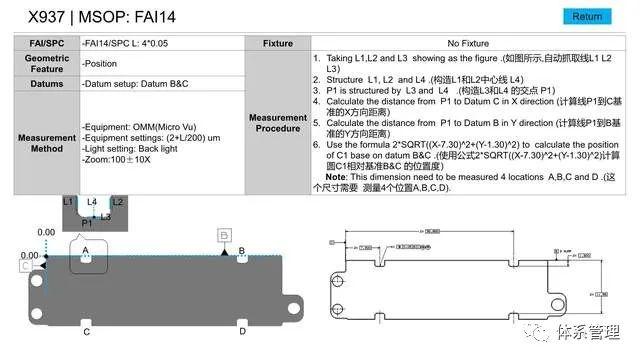 MSOP制作规范MSOP design standard--测量标准作业规范培训教材PPT - 知乎
