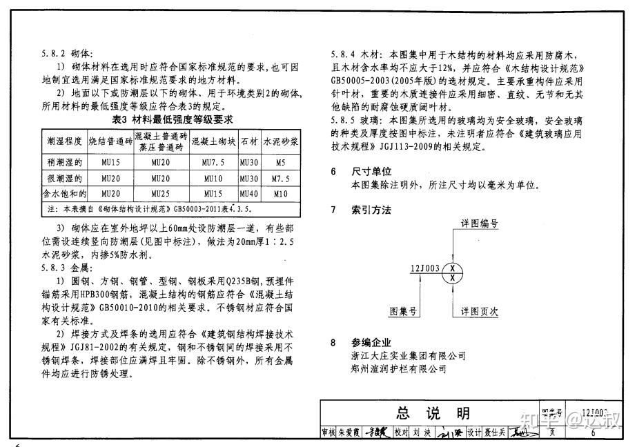 12J003 室外工程图集（替代02J003），全138页PDF版本分享 - 知乎