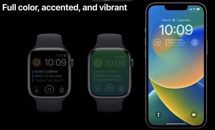 iOS16锁屏小组件开发（WWDC2022-10050） - 知乎