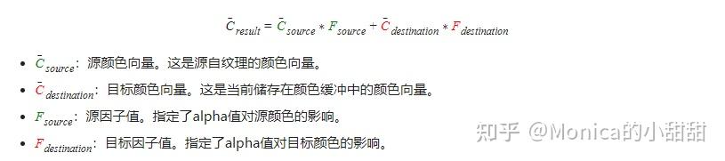 【论文复现】Interactive Order Independent Transparency - 知乎