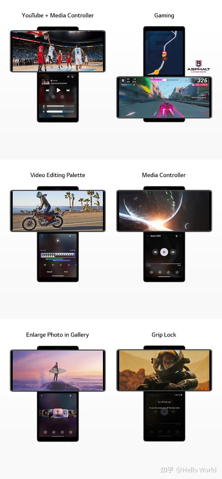 展开想象之翼，LG Wing使用体验&全面评测 - 知乎